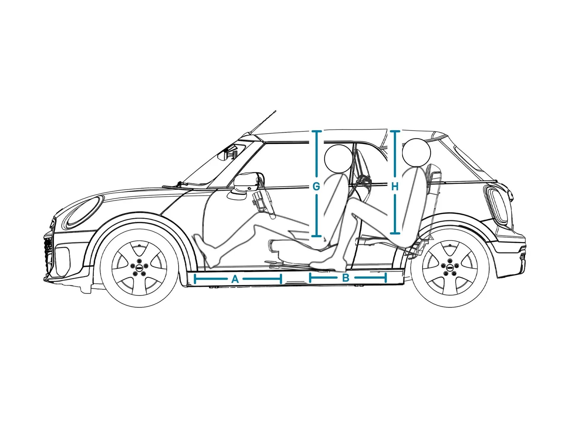 MINI Cooper Convertible – Interior – MINI India: The Official website